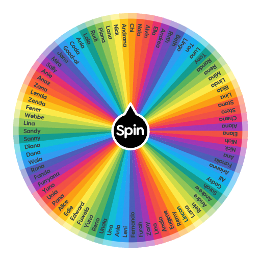Who are you | Spin the Wheel - Random Picker