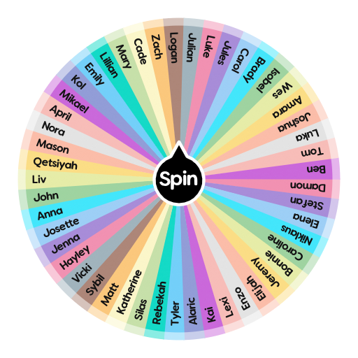 Who is the best tvd character | Spin the Wheel - Random Picker