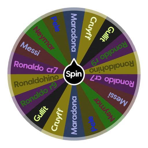 Who is the goat? | Spin The Wheel - Random Picker