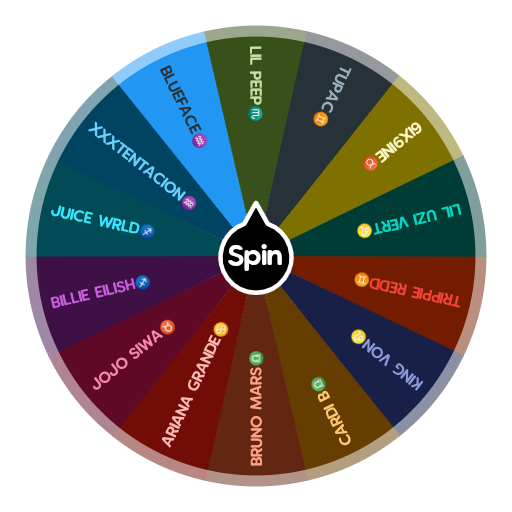 WHO IS YOUR CELEBRITY DATE 🥰 | Spin The Wheel App