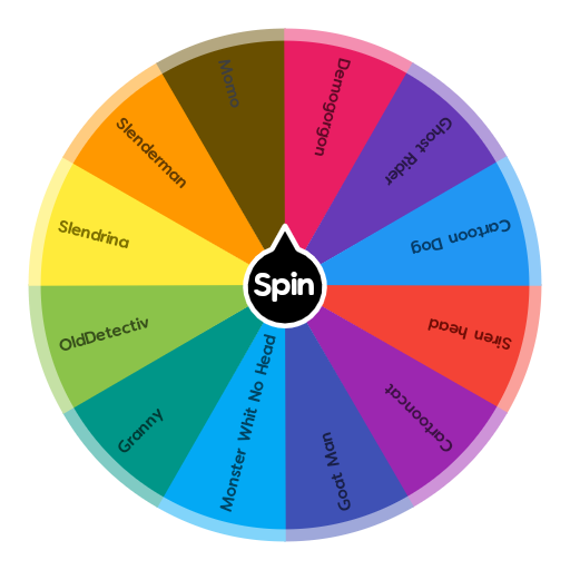 Who monster you are? | Spin the Wheel - Random Picker