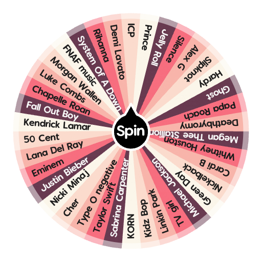 Who to listen to right now | Spin The Wheel - Random Picker