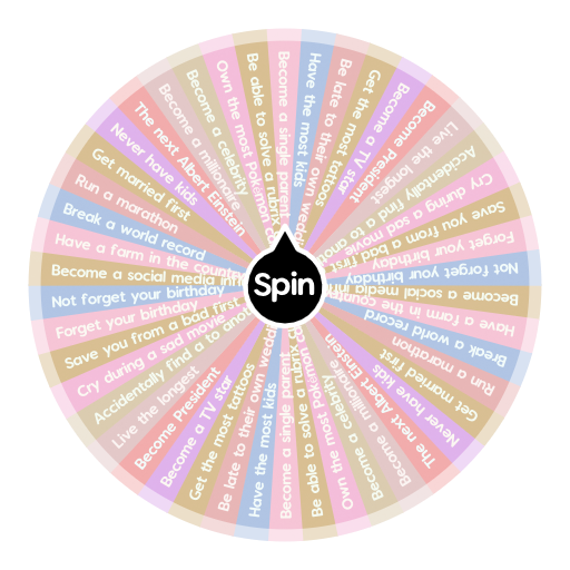 Who’s most Likely To… | Spin the Wheel - Random Picker