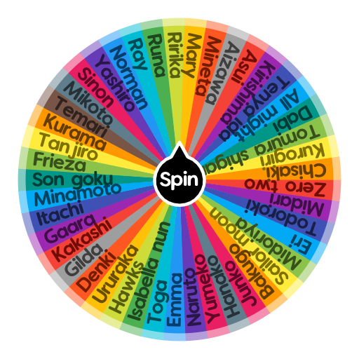 Which anime are you? | Spin the Wheel - Random Picker