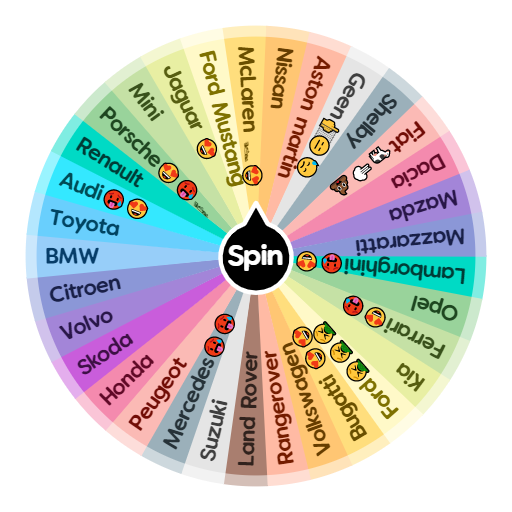 Wich car is for you? | Spin the Wheel - Random Picker