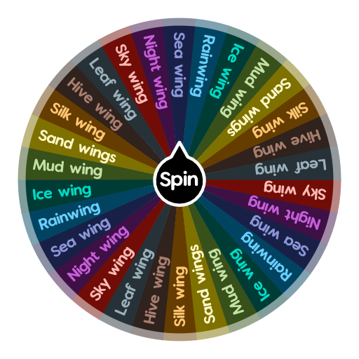 Wings of fire tribes | Spin the Wheel - Random Picker