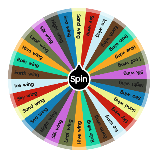 Wings of fire (which dragon are you?) | Spin the Wheel - Random Picker