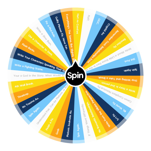 Writing Challenges. (Mainly for FanFic Writers) | Spin the Wheel ...