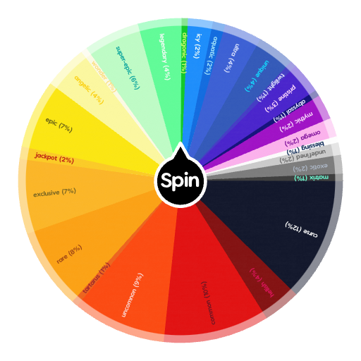 yeahright's rarity wheel. [ RGS 001 ] | Spin the Wheel - Random Picker