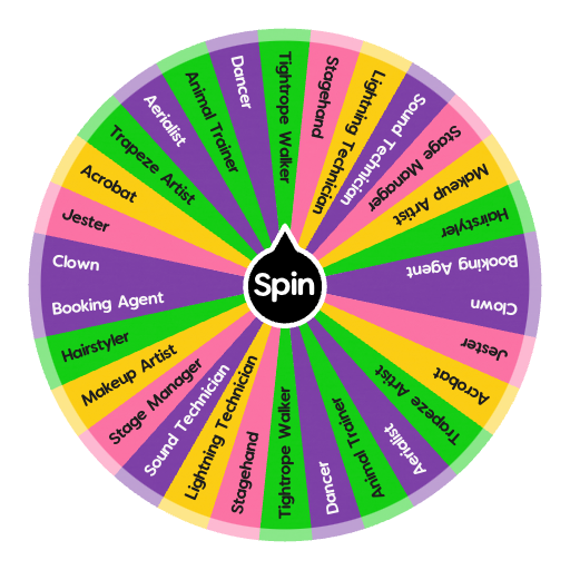 You Are Hired In A Circus! What Will Be Your Job? | Spin the Wheel ...