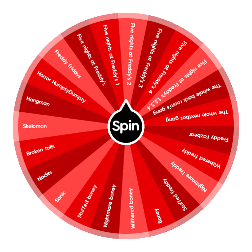 You went to the backrooms and got attacked by... | Spin The Wheel ...