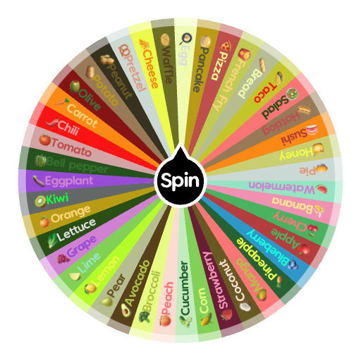 Your best food!!! | Spin the Wheel - Random Picker
