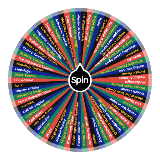 Your Career In Harry Potter | Spin The Wheel - Random Picker