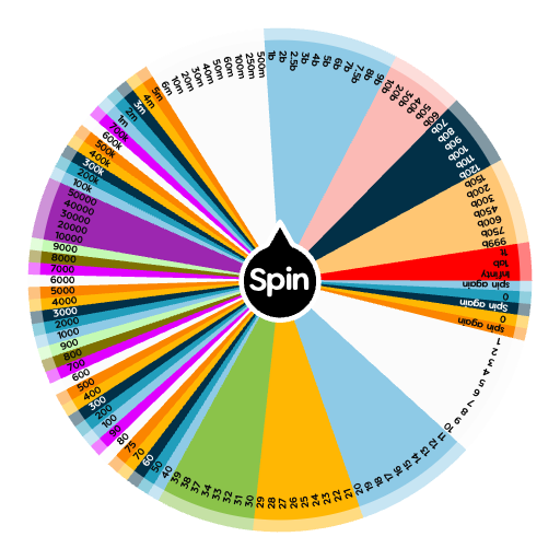 Your cash is | Spin The Wheel - Random Picker