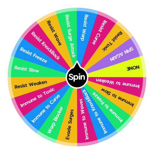 Your Cat Maker (Ability) [3] | Spin the Wheel - Random Picker
