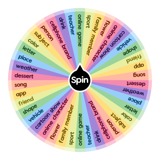 Your favorite | Spin the Wheel - Random Picker