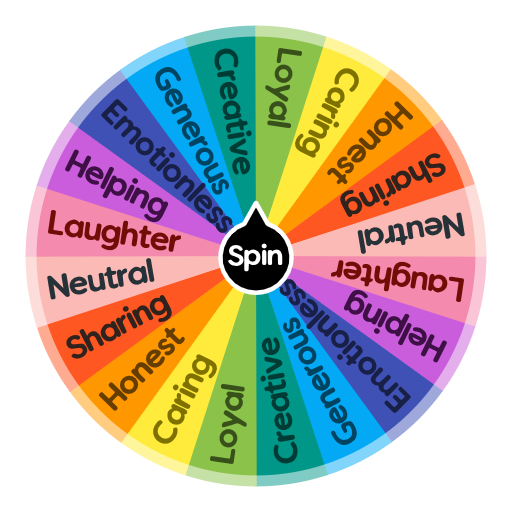 Your Feelings About For Yourself | Spin the Wheel - Random Picker