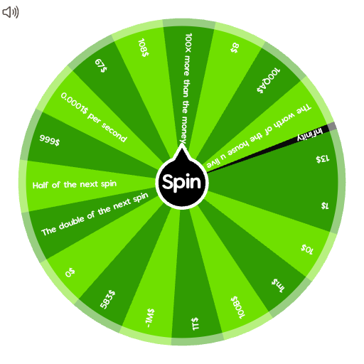 Your futre Money | Spin The Wheel - Random Picker