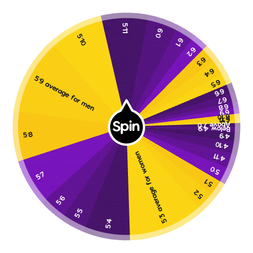 Your height | Spin the Wheel - Random Picker