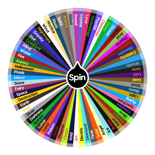 Your new power | Spin the Wheel - Random Picker