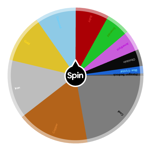 Your Ore Is | Spin the Wheel - Random Picker