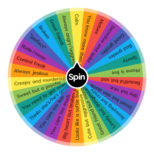 Your personality | Spin the Wheel - Random Picker