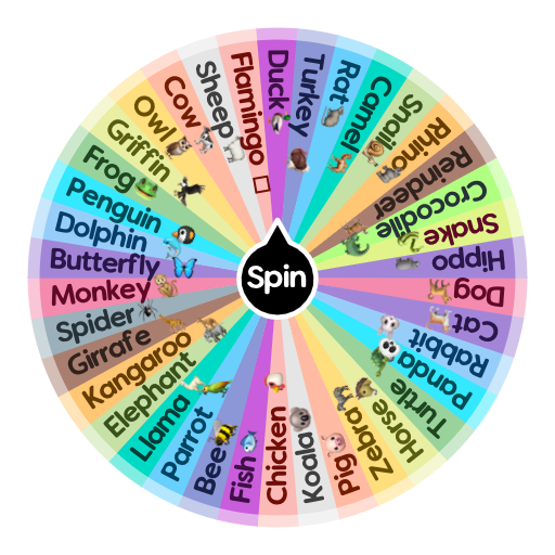 Your pet | Spin the Wheel - Random Picker
