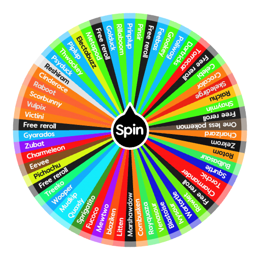 Your pokemon team (get your pokemon team of six) | Spin the Wheel ...