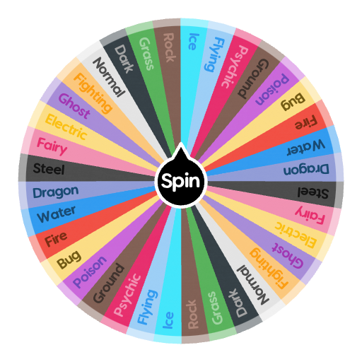 Your Pokemon’s typing | Spin the Wheel - Random Picker