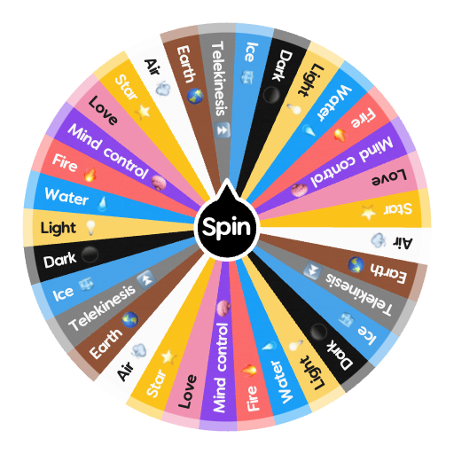 Your power (spin three times and choose one of them) | Spin the Wheel ...