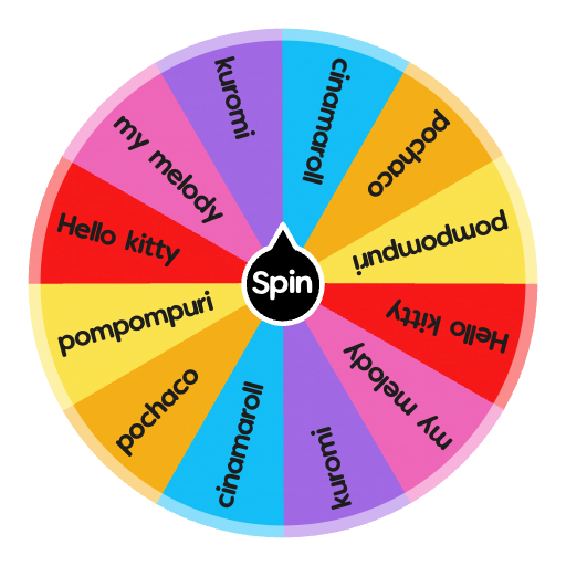 Your sanrio character | Spin the Wheel - Random Picker