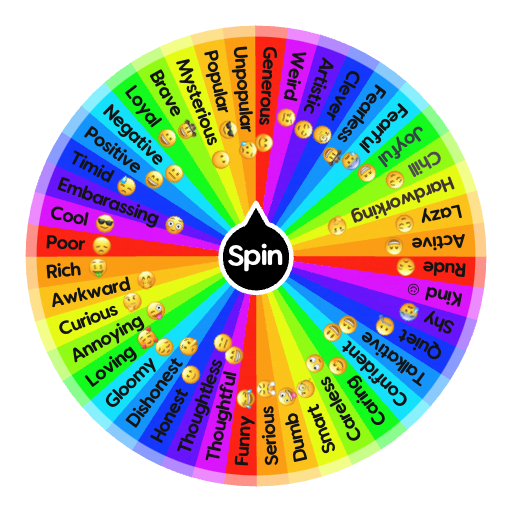 Your soulmates personality! | Spin the Wheel - Random Picker