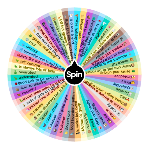 Your spirit animal | Spin The Wheel App