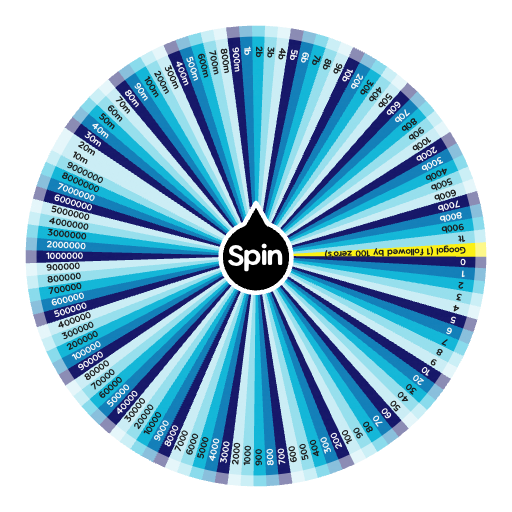 Your strength randomizer | Spin the Wheel - Random Picker