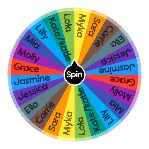 You’re inner name (girls only) | Spin The Wheel - Random Picker