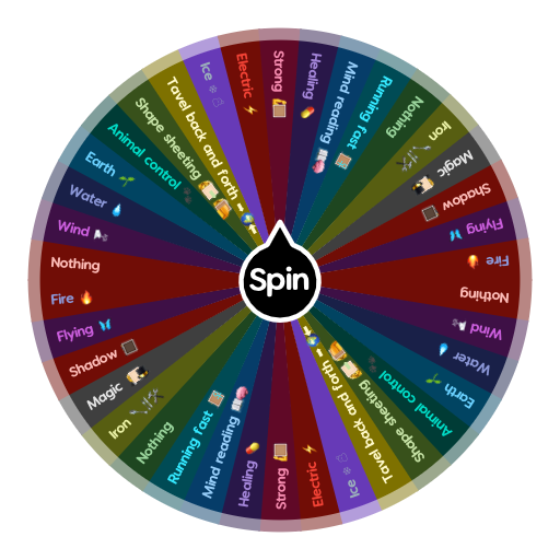 Your powers... | Spin the Wheel - Random Picker
