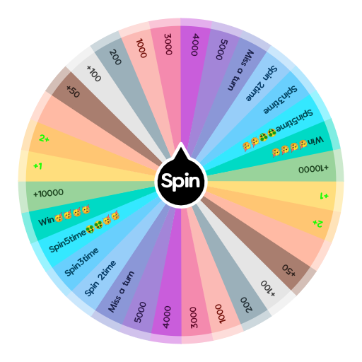 You’re very rich | Spin the Wheel - Random Picker