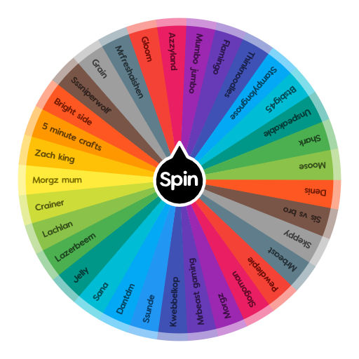 Youtuber to watch | Spin the Wheel - Random Picker
