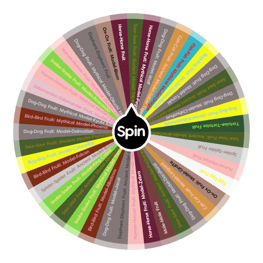 Zoan Type Devil Fruits | Spin the Wheel - Random Picker